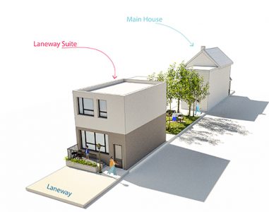 Toronto Laneway Suites Guide with Eligibility | Designs | Cost | Process